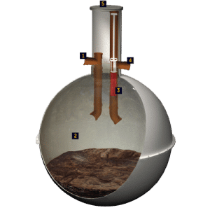 Marsh 2800 litre / 600 gallon Euro Septic Tank | Speedy Plastics Ltd