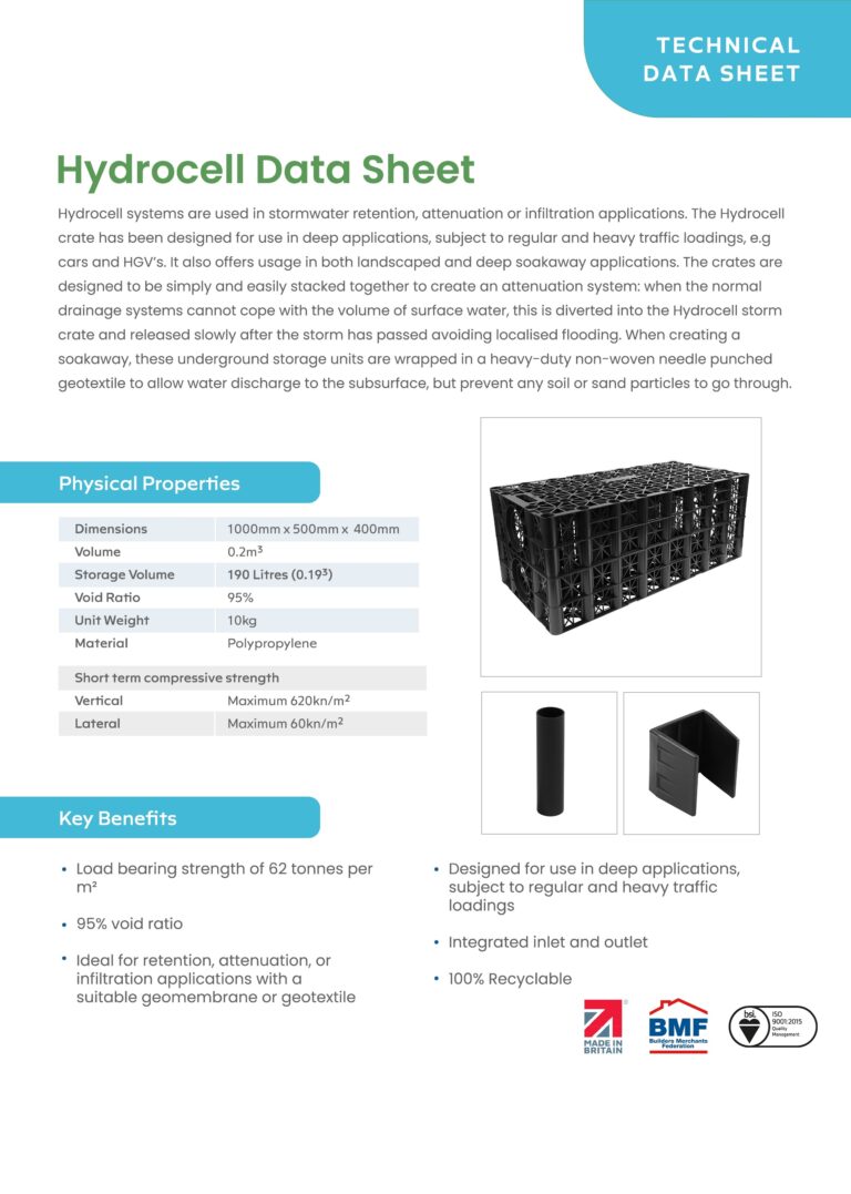 Soakaway Crate Attenuation Cells 1m x 0.5m x 0.4m Heavy Duty 62t ...